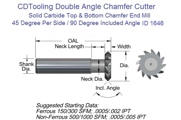 45 Degree Chamfer Tool CNC: The Ultimate Guide for Precision Machining ...
